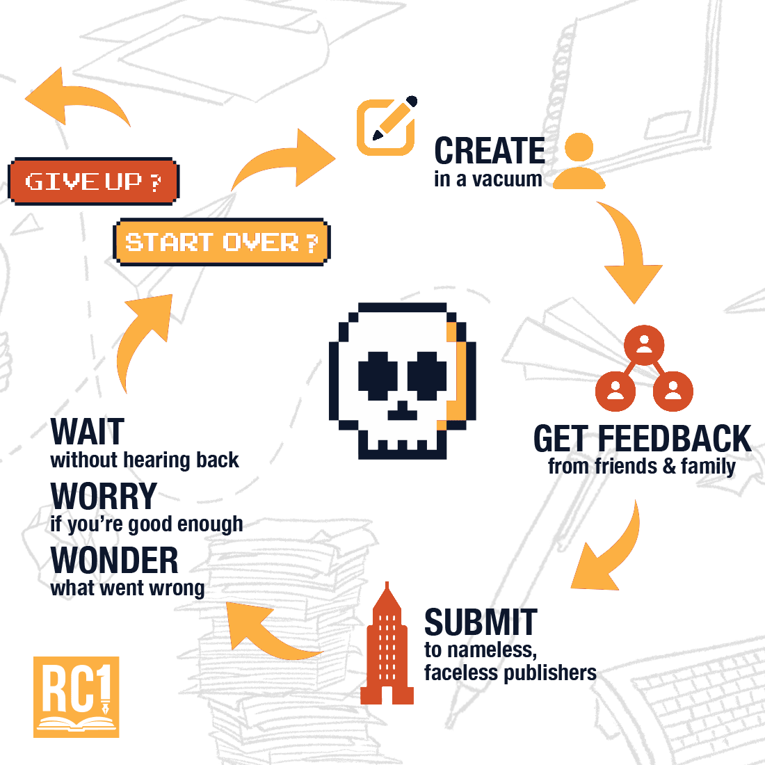 Home - Ready Chapter 1